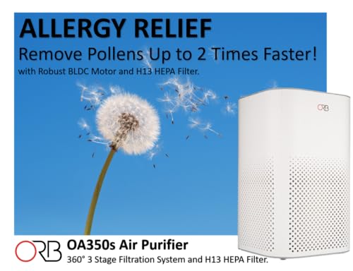 ORB Air Purifier,captures dust, pet dander, smoke, and household odors. Ideal for office, bed room, living room, auto mode, air quality sensor and indicator.