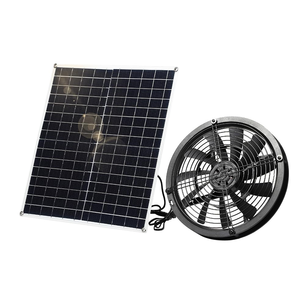 SUNYIMA Solar Fan, 20W Weatherproof Solar Powered Fan with DC Fan for Small Chicken Coops, Greenhouses, Sheds,Pet Houses, Window Exhaust