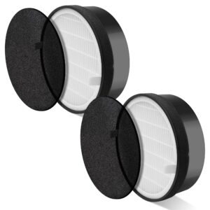 lv-h132 replacement filter for levoit lv-h132 air puifier, 3-in-1 nylon pre-filter, h13 true hepa filter, high-efficiency activated carbon filter, part # lv-h132-rf, 2 pack