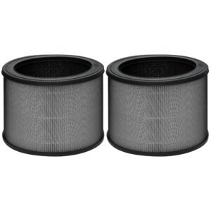 hichoryer a230 filter replacement size o, compatible with winix a230 and winix a231 air purifier, item number 1712-0100-00, 2 pack