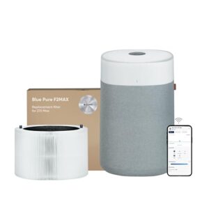 bundle of blueair air purifiers for large home room, air purifiers for bedroom, air purifiers for pets allergies air cleaner, smart air purifier, 211i max and 211i max replacement filter