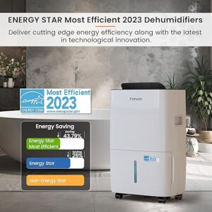 Fehom 80 Pints Dehumidifier Most Efficient Energy Star - 5,000 Sq. Ft. Dehumidifier for Basement with Drain Hose and 1.06 Gal Water Tank, Smart Dehumidifiers for Home, Large Rooms(JD025L-80)