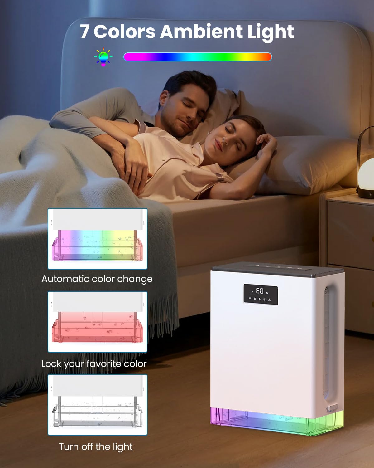 BIZEWO Dehumidifier for Home, Queit Dehumidifiers for Basement, Bathroom, Bedroom with 101 oz Water Tank, Large Room Dehumidifier with 2 Working Mode, Auto Shut Off, 7 Colors LED Light