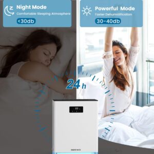 BIZEWO Dehumidifier for Home, Queit Dehumidifiers for Basement, Bathroom, Bedroom with 101 oz Water Tank, Large Room Dehumidifier with 2 Working Mode, Auto Shut Off, 7 Colors LED Light