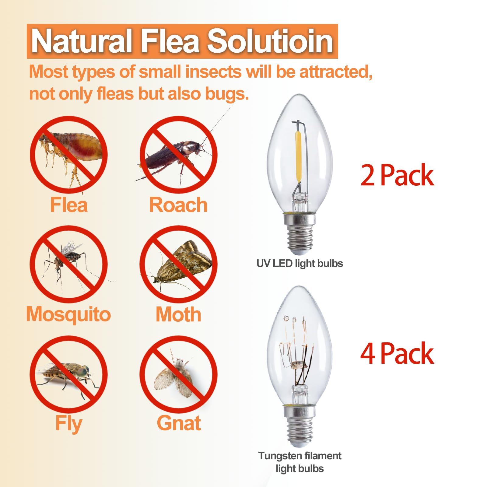 Flea Traps for Inside Your Home 2 Packs, Flea Trap Indoor Pest Control Trapper Insect Killer with Light, Sticky Bed Bug Natural