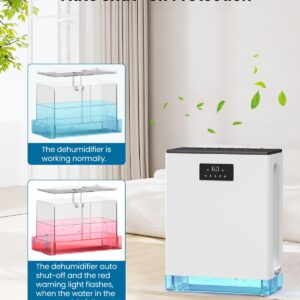 BIZEWO Dehumidifier for Home, Queit Dehumidifiers for Basement, Bathroom, Bedroom with 101 oz Water Tank, Large Room Dehumidifier with 2 Working Mode, Auto Shut Off, 7 Colors LED Light