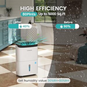 Kesnos 80 Pints Energy Star Dehumidifier for Home & Basement with Drain Hose, Ideal for Large Spaces up to 5,000 Sq. Ft., Featuring Auto Defrost & Self-Drying Function