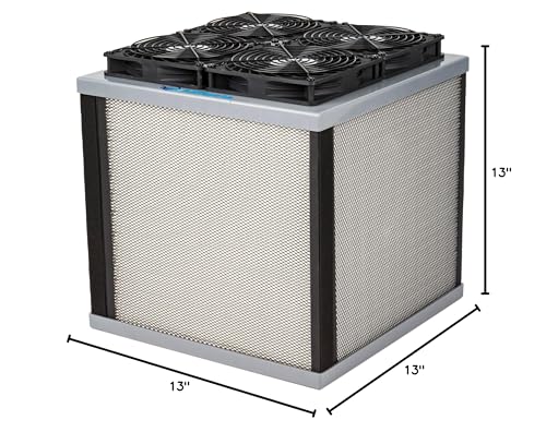 AirFanta 3Pro, Air purifer for house up to 3229ft², CADR super large 430cfm, detachable, can be packed into a 20" suitcase