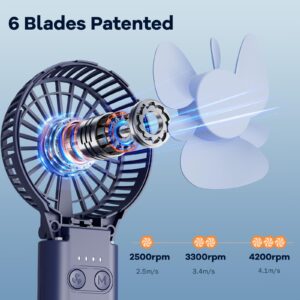 HandFan 5200mAh Portable Misting Fan with Charger, Rechargeable Handheld Personal Mister Fan, Battery Operated Spray Water Mist Fan, Electric Mini Hand Fans for Beach, Travel, Outdoors(Royal Blue)