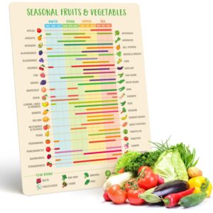 levain & co fruit & vegetable seasonality guide fridge magnet - easy to follow seasonal produce calendar - guide for always fresh vegetables & fruit magnets - seasonal fruit & veg eating calendar