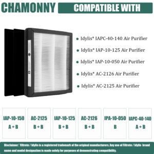 CHAMONNY IAF-H-100B Idylis Replacement Filter B, Compatible with Idylis AC-2125, AC-2126, IAP-10-150, IAP-10-125, IAP-10-050, IAPC-40-140 Air Purifiers, 2 H13 True HEPA Filters + 4 Pre-Filters