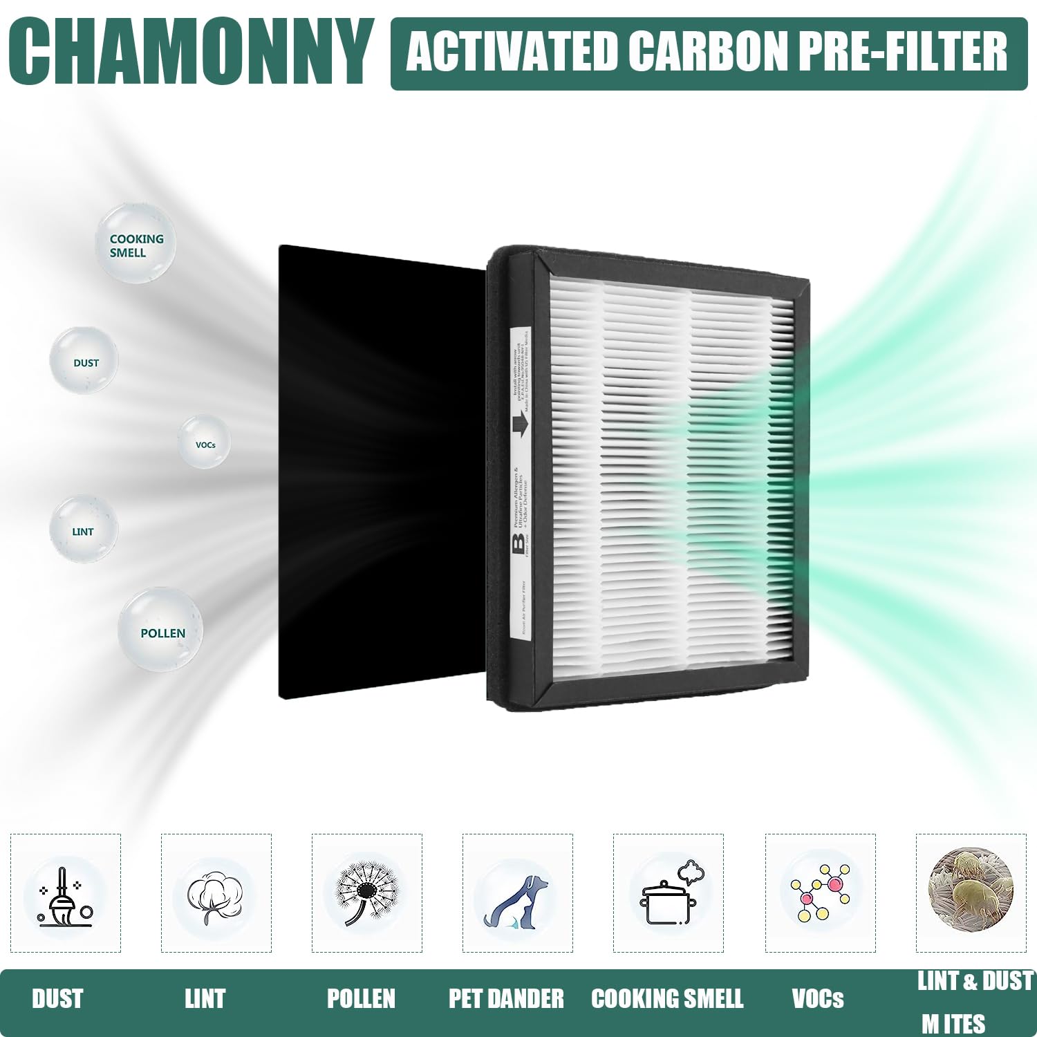 CHAMONNY IAF-H-100B Idylis Replacement Filter B, Compatible with Idylis AC-2125, AC-2126, IAP-10-150, IAP-10-125, IAP-10-050, IAPC-40-140 Air Purifiers, 2 H13 True HEPA Filters + 4 Pre-Filters