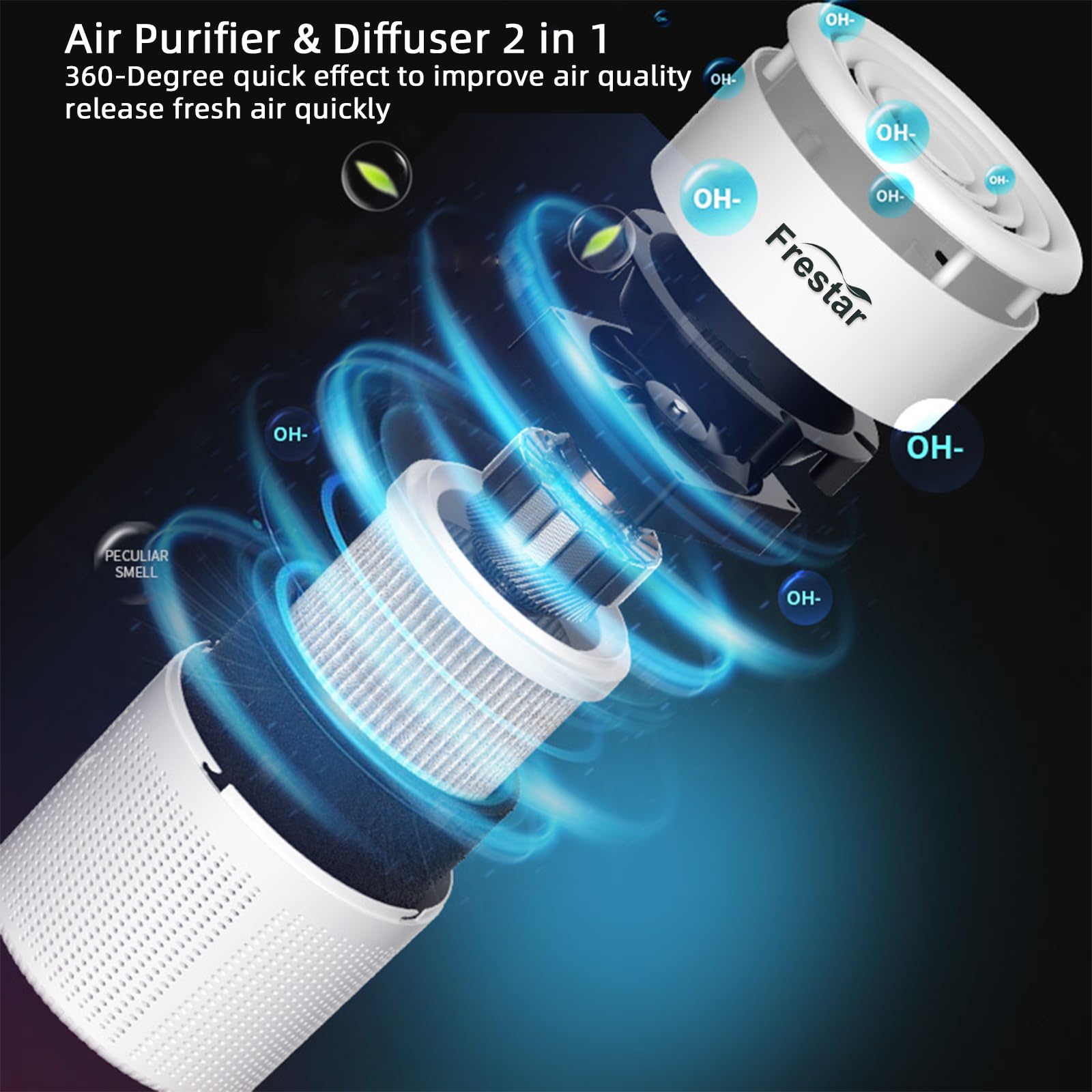 Small Air Purifier and Diffuser 2 in 1 for Office Bedroom Home, Desktop Air Purifier with H3 HEPA Filter for Smoke, Dust, Pets, Super Quiet Powered by USB No Adapter(White)