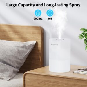 SmartDevil Small Humidifier, 600ml Portable Mini Humidifier, USB Personal Desk Humidifier for Bedroom, Plants, Office, Travel, Nightstand with Night Light, Auto Shut-Off, Super Quiet, White