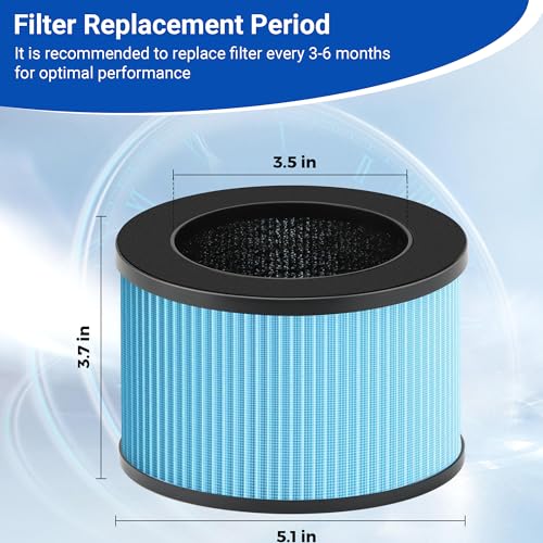 MK01 & MK06 True HEPA Filter Replacement for MK01 MK06, TZ-K1 and DH-JH01 Air Purifier, Standard Version, Blue, 2 Pack