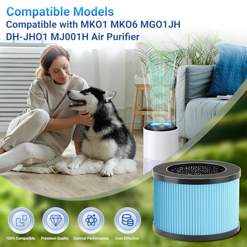 MK01 & MK06 True HEPA Filter Replacement for MK01 MK06, TZ-K1 and DH-JH01 Air Purifier, Standard Version, Blue, 2 Pack