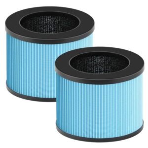 mk01 & mk06 true hepa filter replacement for mk01 mk06, tz-k1 and dh-jh01 air purifier, standard version, blue, 2 pack