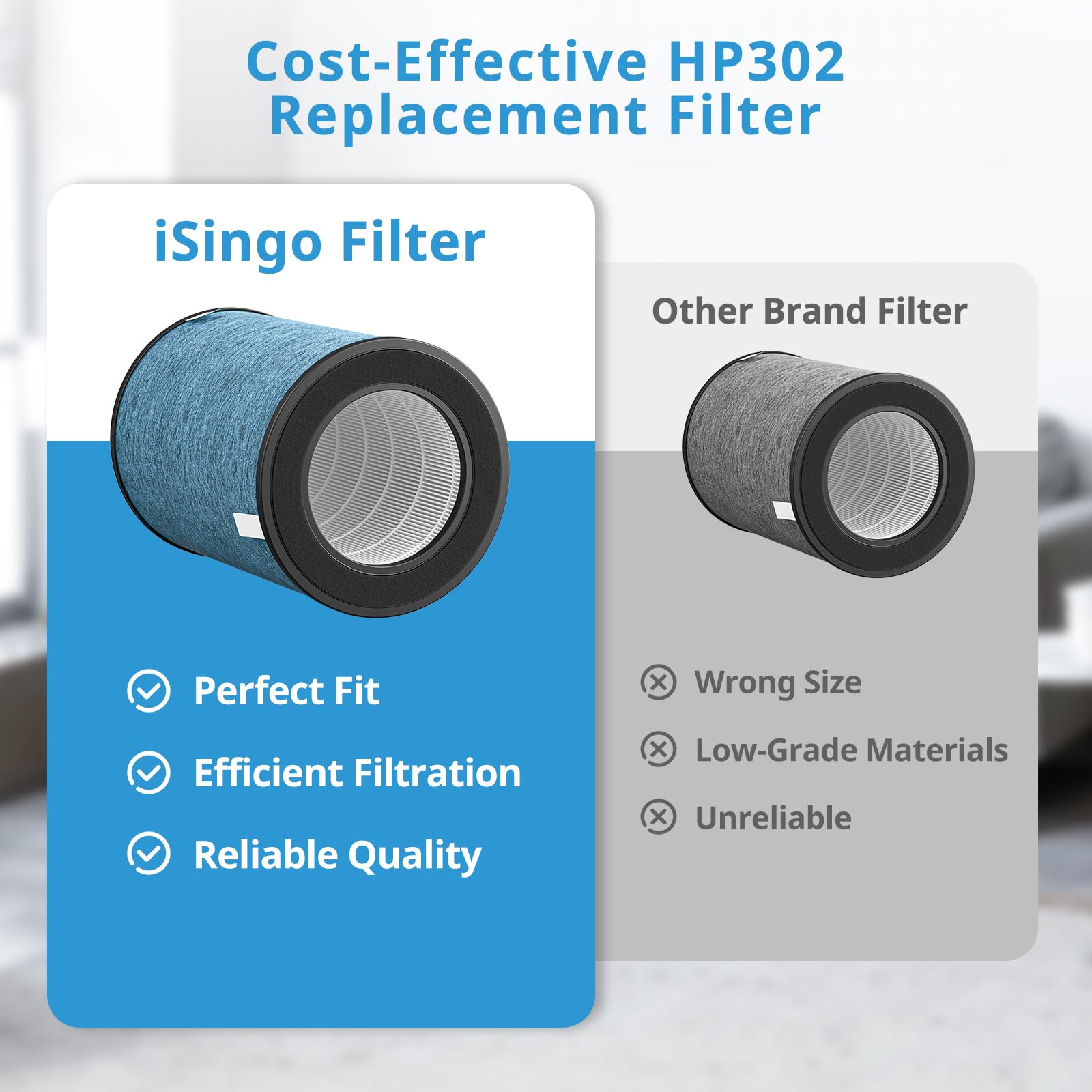 HP302 Replacement Filter Compatible with Shark HP302, HP301 NeverChange Air Pur-ifier MAX, HP200 Series Air Puri-fier MAX, 3-in-1 H13 Grade True HEPA Filter, New Version - 1 Pack