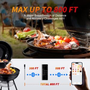 Paneceia Meat Thermometer Digital Wireless, 800FT Long Range Bluetooth Cooking Thermometer, Food Thermometer for Remote Monitoring of Grill, Oven, Smoker, Air Fryer, Rotisserie, iOS & Android App