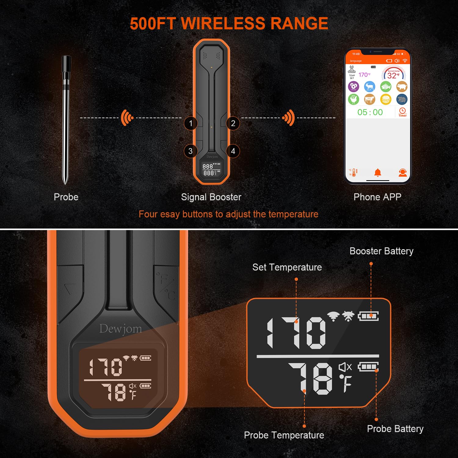 Wireless Meat Thermometer – Digital Cooking Thermometer with Wireless Probe – 500Ft Remote Range Food Thermometer – with iOS & Android Read App -Preprogrammed Temperatures for BBQ, Oven, Grill