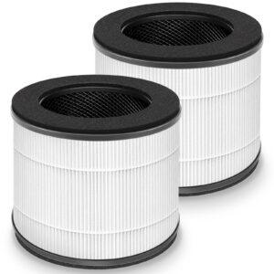 ap-t10fl ap-t10 air purifier filter replacement for homedics air purifier by blutoget - fit for homedics total clean air purifier ap-t10-bk ap-t10-wt-360 degree h13 true hepa with activat carbn 2pack