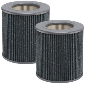 2 pack air mini peco-hepa replacement filters compatible with moleku-le tri-power air mini and air mini + air purifiers, 3-in-1 high-efficiency true hepa replacement filter