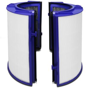 360° combi 2-in-1 replacement filter for dyson ph01, ph02, ph03, ph3a, ph04, hp04, hp4a, tp4a, tp04, dp4a, dp04, hp06, tp06, hp07, tp7a, tp07, hp09, tp09, tp10, hp10, part no. 970341-01