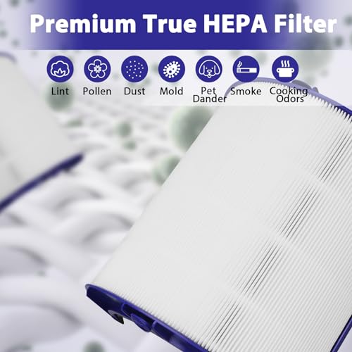 360° Combi 2-in-1 Replacement Filter for Dyson PH01, PH02, PH03, PH3A, PH04, HP04, HP4A, TP4A, TP04, DP4A, DP04, HP06, TP06, HP07, TP7A, TP07, HP09, TP09, TP10, HP10, Part No. 970341-01