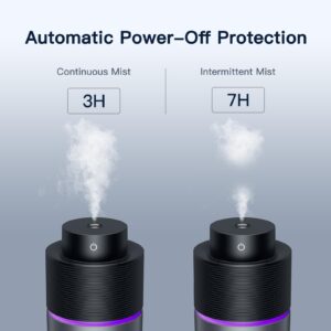 Car Humidifier With Colorful LED Night Light,USB Plug-in 300ml Cool Mist Humidifiers for Bedroom/Office/Desktop/Travel,Super Quiet Portable Mini Humidifier for Home,2 Mist Modes(Grey)