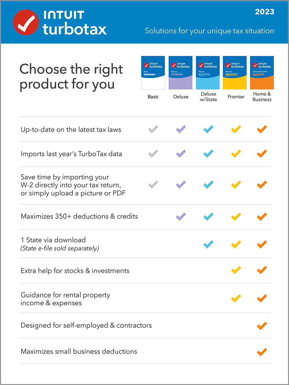 TurboTax Home & Business 2023 Tax Software, Federal & State Tax Return [Amazon Exclusive] [PC/Mac Download]