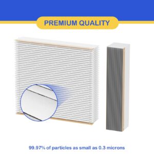 501 Furnace Filter Replacement Compatible with AprilAire 5000 Whole-House Air Cleaner Purifier, 16 x 25 x 6 MERV 15, 2 Pack