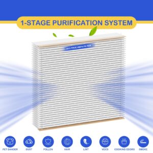 501 Furnace Filter Replacement Compatible with AprilAire 5000 Whole-House Air Cleaner Purifier, 16 x 25 x 6 MERV 15, 2 Pack