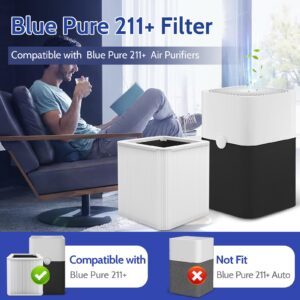 XBGG 2 Pack Blue Pure 211 Filter Compatible with Blue Pure 211 Replacement Filter, H13 True HEPA for Blue Air Filter Replacement 211 with Activated Carbon Filter