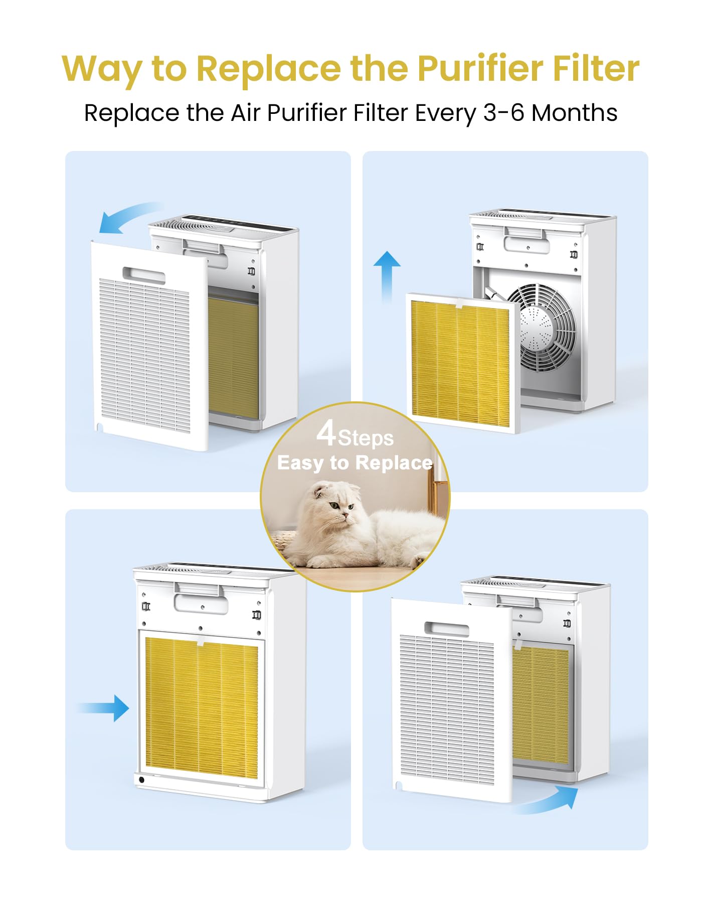 A3 Pet Care Replacement Filter Compatible with AMEIFU G3 sferf-30 Air Purifier, VEWIOR A3, Tailulu HQZZ-260 Air Cleaner, 3-in-1 Filter H13 True HEPA Filter Air Filter Replacement, 1 Pack, Yellow