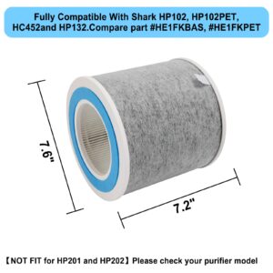 HP102 True HEPA Replacement Filter Compatible with Shark Air Purifier HP100, HP102, HC450, HC451, HC452, HC455, Compares to Part # HE1FKBAS and HE1FKPET 2PACK