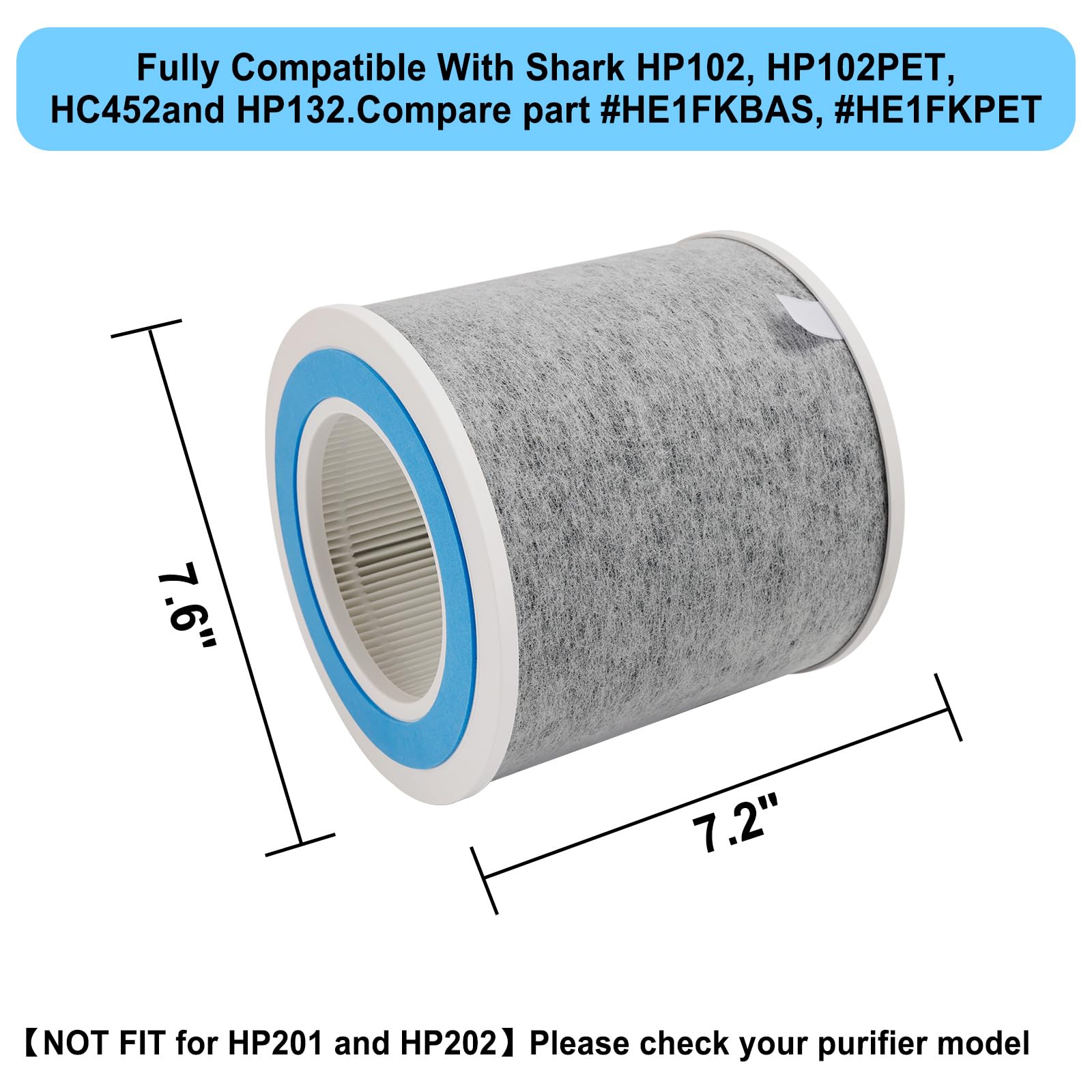 HP102 True HEPA Replacement Filter Compatible with Shark Air Purifier HP100, HP102, HC450, HC451, HC452, HC455, Compares to Part # HE1FKBAS and HE1FKPET 2PACK