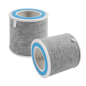 hp102 true hepa replacement filter compatible with shark air purifier hp100, hp102, hc450, hc451, hc452, hc455, compares to part # he1fkbas and he1fkpet 2pack