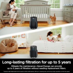 Shark Air Purifiers for Home Large Room with NeverChange Air Filter, 5 Year HEPA Filter, Covers 650 Sq. ft, Odor Neutralizer and Clean Sense Technology, Removes 99.98% of Dust & Allergens, HP152