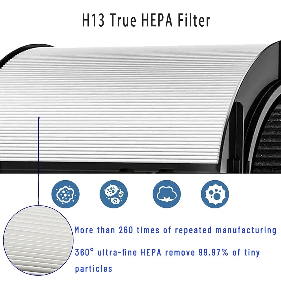 360° Combi Glass 2-in-1 HEPA+Carbon Replacement Filter for Dyson TP07 HP07 TP06 HP06 TP10 HP10 TP09 HP09 TP04 HP04 PH04 PH03 PH02 PH01 Air Purifier, H13 Grade True HEPA Pure Cool Hot Fan Filter, Black