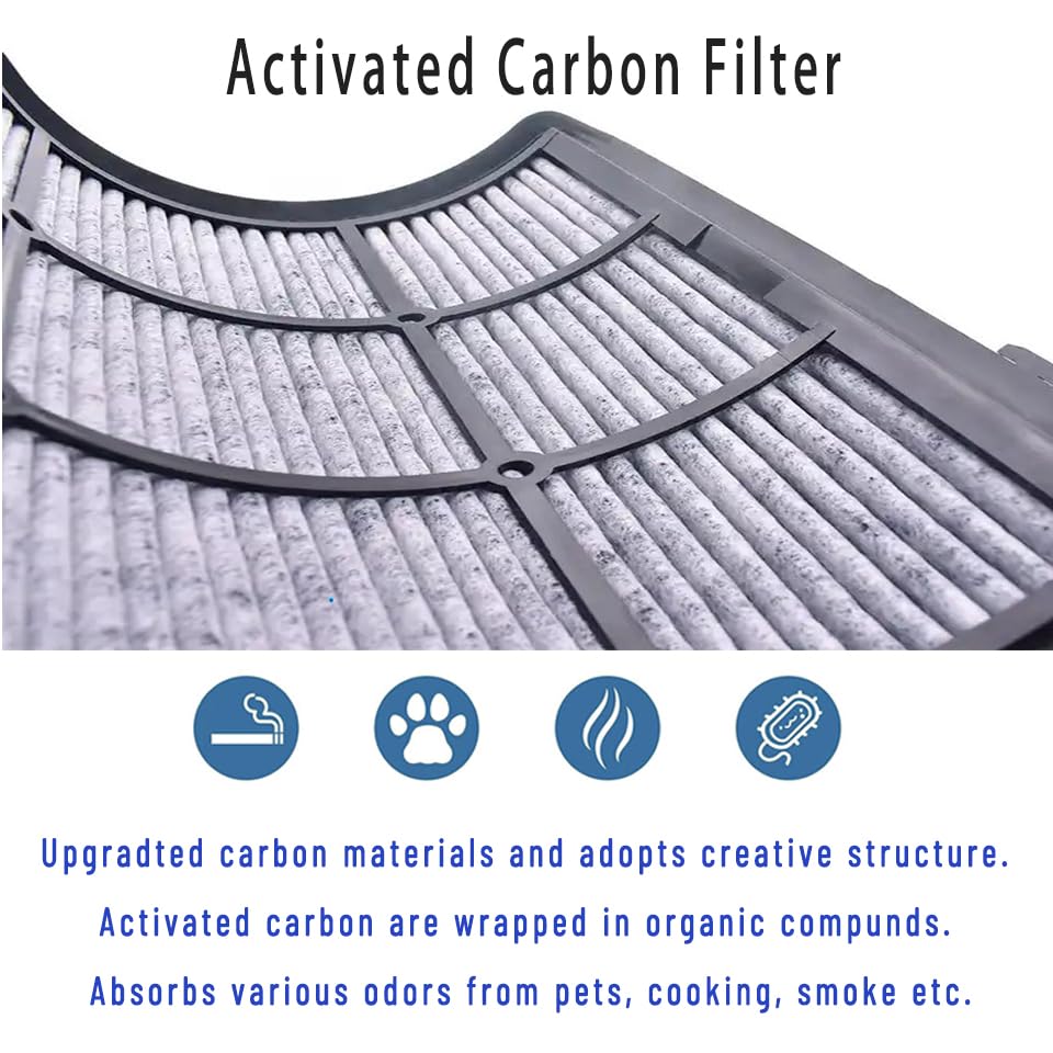 360° Combi Glass 2-in-1 HEPA+Carbon Replacement Filter for Dyson TP07 HP07 TP06 HP06 TP10 HP10 TP09 HP09 TP04 HP04 PH04 PH03 PH02 PH01 Air Purifier, H13 Grade True HEPA Pure Cool Hot Fan Filter, Black