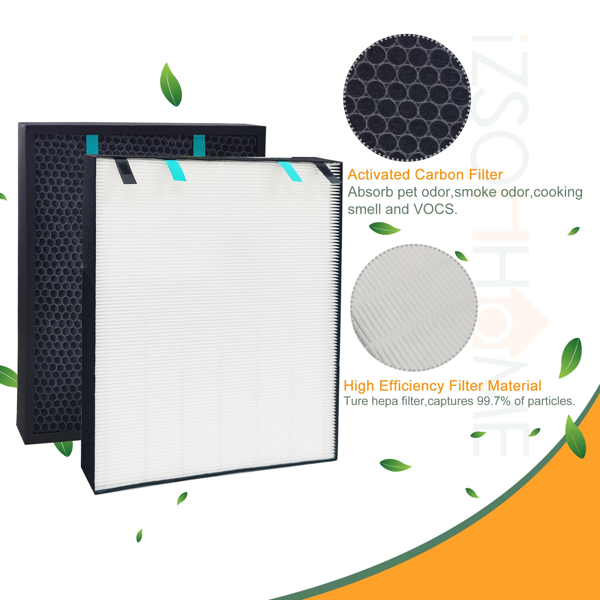 IZSOHHOME Compatible with Bissell Air400 air purifier,Air Purifier 1 True Hepa Filter+1 Carbon Filter, Compared to Part # 2521 and 2520,3-in-1 H13