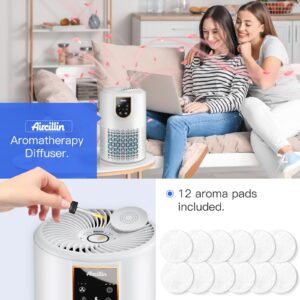 2 Pack Air Purifiers for Home Bedroom, H13 True HEPA Air Purifiers for Home Large Room with Fragrance Sponge, Air Cleaner Removes 99.9% of Mold, Dust, Smoke, Odor, Pets Dander, AP0801