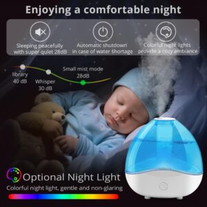 Ultrasonic Cool Mist Humidifier for Bedroom, Quiet Air Humidifier for Baby Home Plant Nursery Desk Office Small Room With 360° Nozzle Rotation 1.5L Water Tank & Auto Shut-Off and Night Light