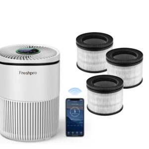 Freshpro 1 Air Purifier for Home, 4 Air Cleaner Filters KF-P20W Replacement Filters (1 Basic Version & 3 Standard Version)