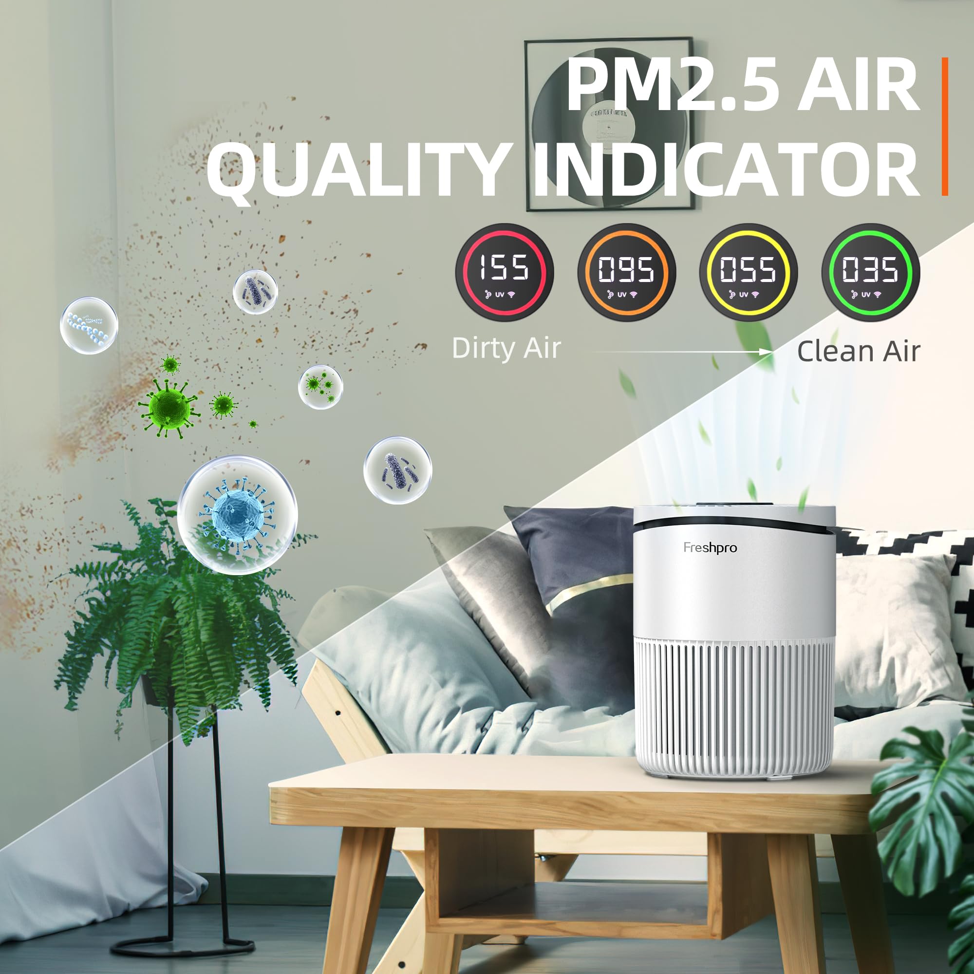 Freshpro 1 Air Purifier for Home, 4 Air Cleaner Filters KF-P20W Replacement Filters (1 Basic Version & 3 Standard Version)