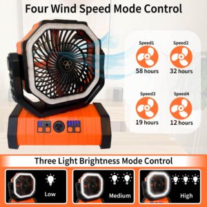 Vackon Portable Outdoor Electric Fan with LED Light 20000mAh Battery Operated camping with hook. USB charging desk fan for Hiking, Fishing, Picnic, Emergency Use