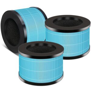 3 pack mk06 mk01 filter replacement compatible for aroeve mk01 mk06 mg01jh, and for tolife tz-k1, h13 ture hepa filter