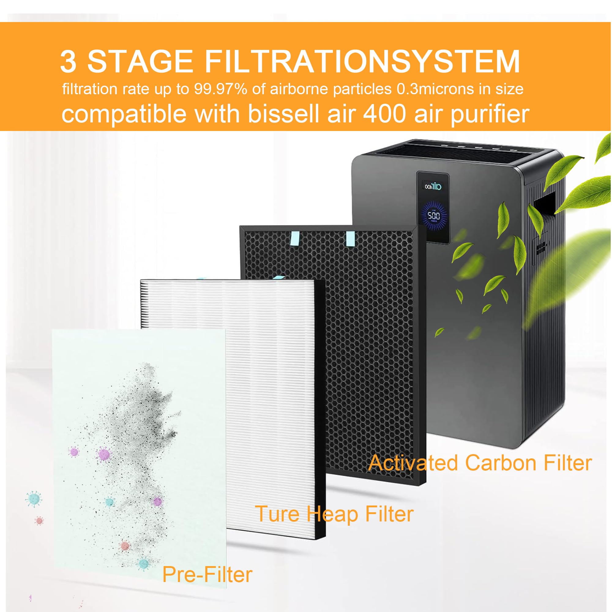 IZSOHHOME Compatible with Bissell Air400 air purifier,Air Purifier 1 True Hepa Filter+1 Carbon Filter, Compared to Part # 2521 and 2520,3-in-1 H13