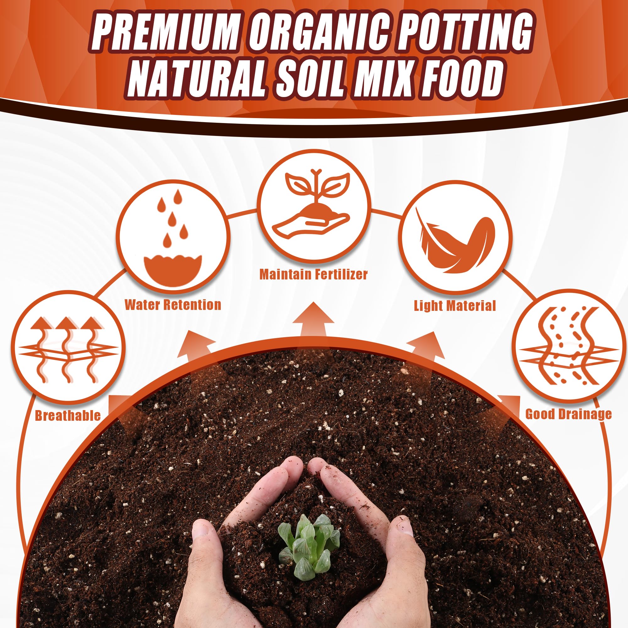 Potting Soil Mix - 3QT Soil for Indoor Plants, All Natural and Organic Plant Soil for Seed Starting, Loose and Breathable Garden Soil for Spices, Herbs & Vegetables