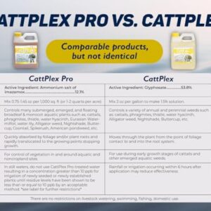 CattPlex Pro - Aquatic Herbicide - Kills Cattails, Water Lilies, Grasses & More - Quart (32 Ounces)